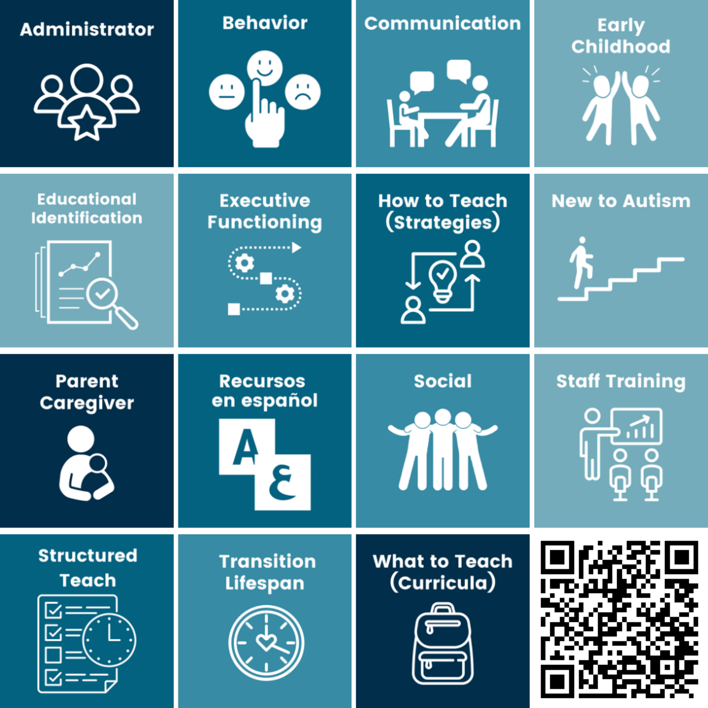 Nebraska Autism Spectrum Disorders Network | Nebraska